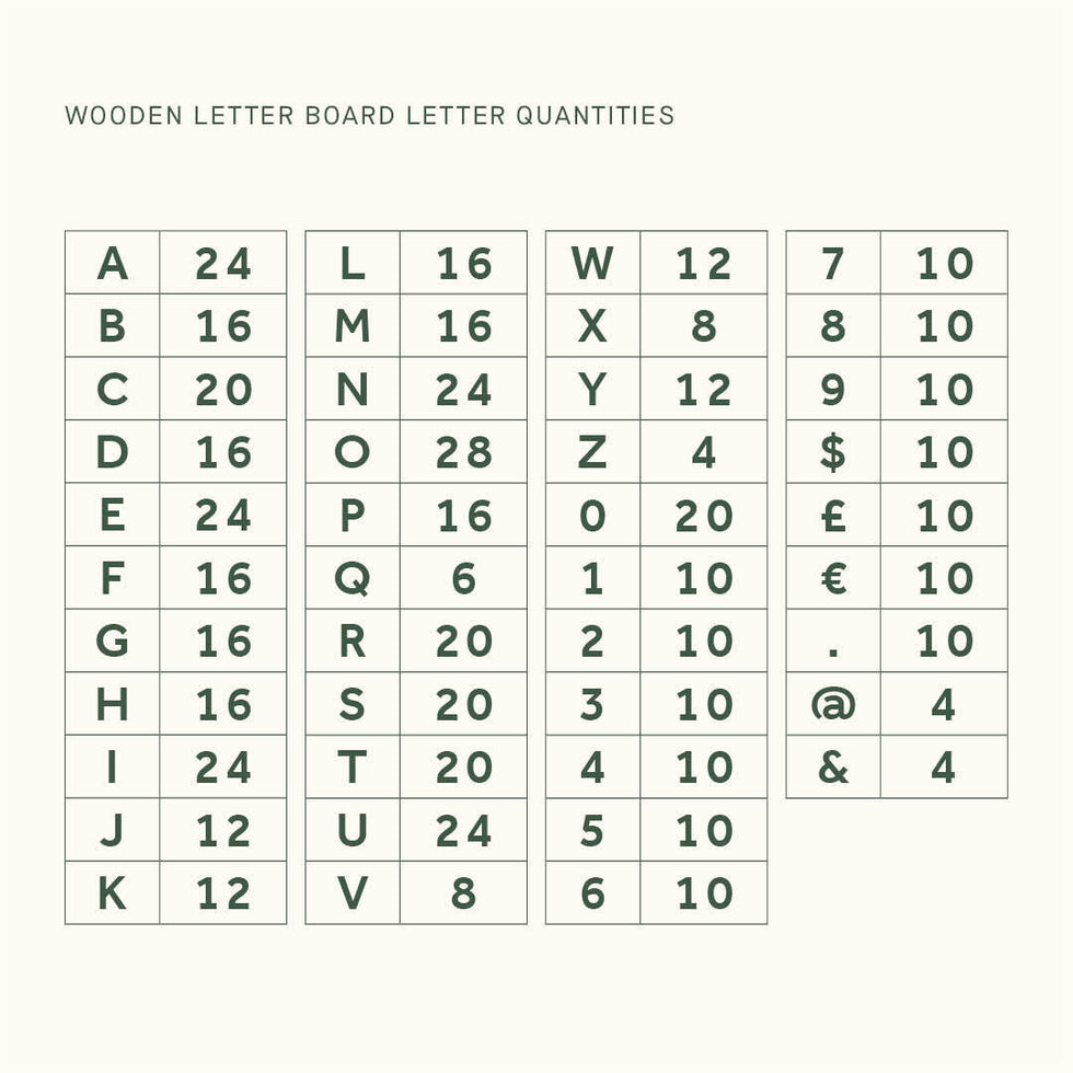 Wooden Letter Board | Scrabble Menu Display | George & Willy – George ...